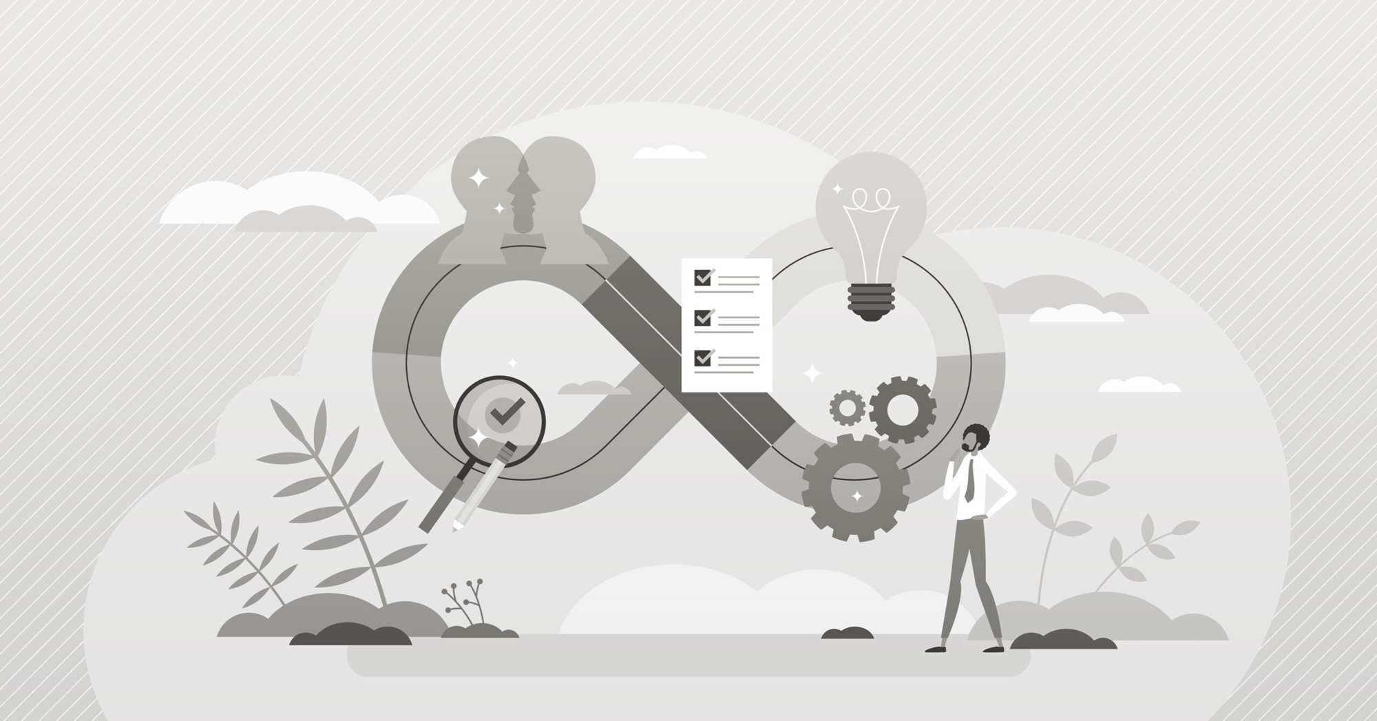 Organizational Development and Effectiveness - Rooted Advisory Group